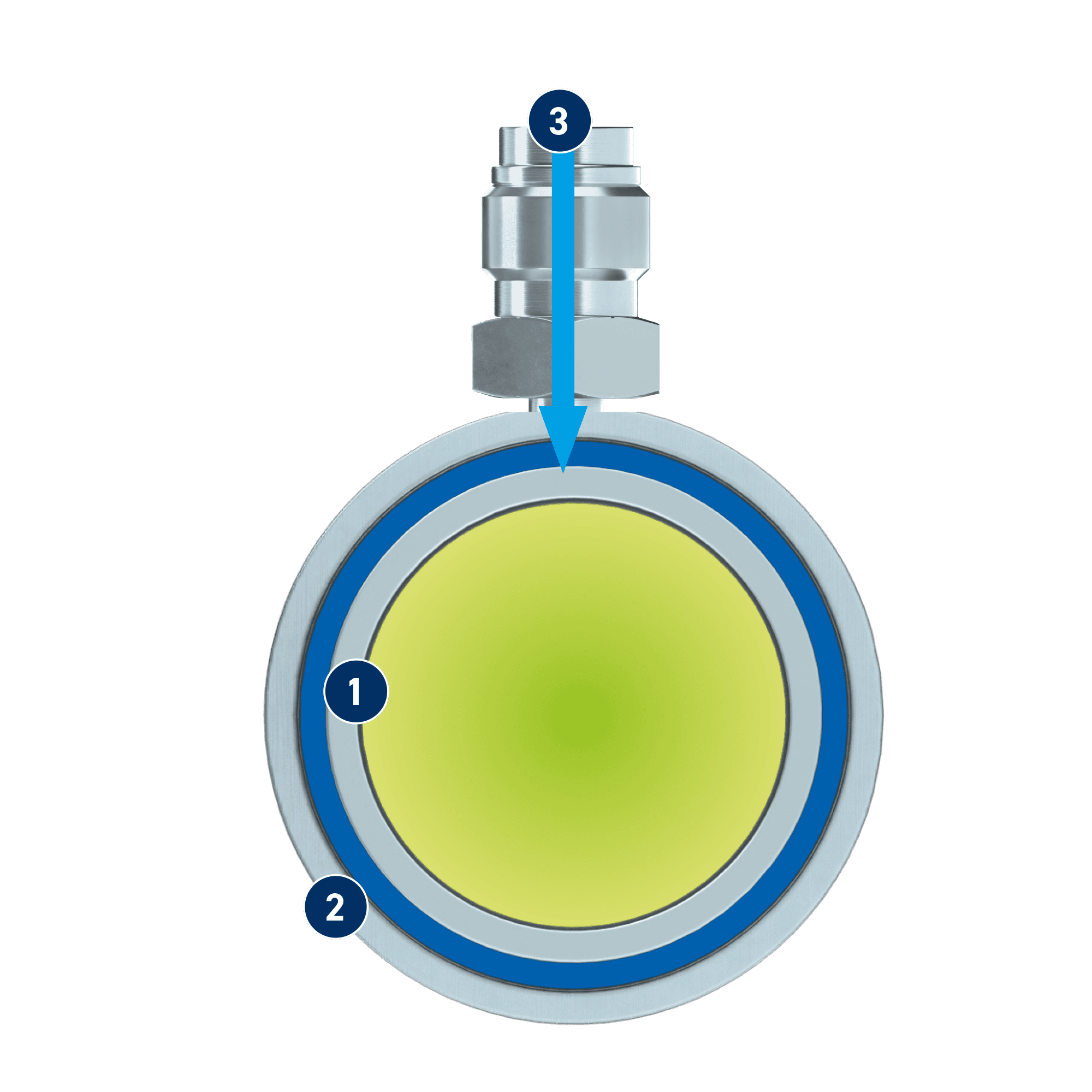 COAX Double-Wall Tubes: Prevent Leaks, Enhance Safety – Request Offer Now