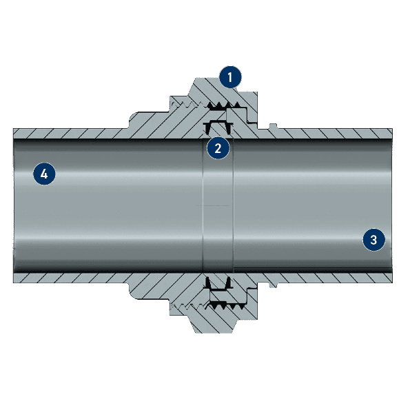 High-Quality Connections & Gaskets - Request a Quote Today
